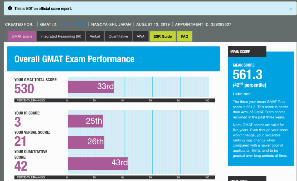 GMAT Enhanced Score Reportの活用 その1 | 30代がMBA留学を目指す 〜Never too late〜